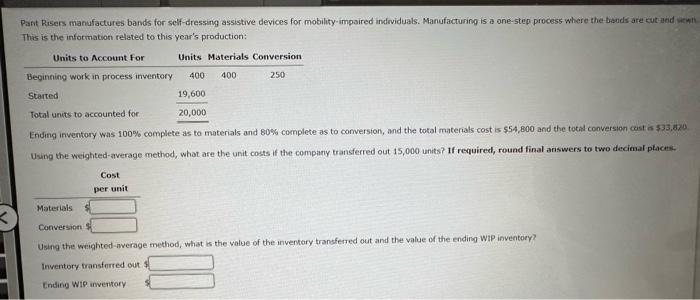 Solved Pant Risers manufactures bands for self-dressing | Chegg.com