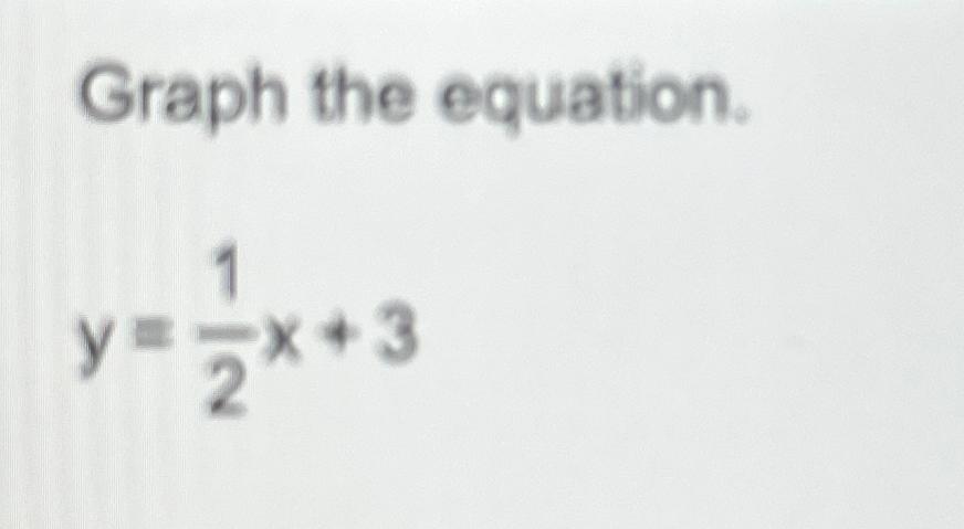 Solved Graph the equation.y=12x+3 | Chegg.com