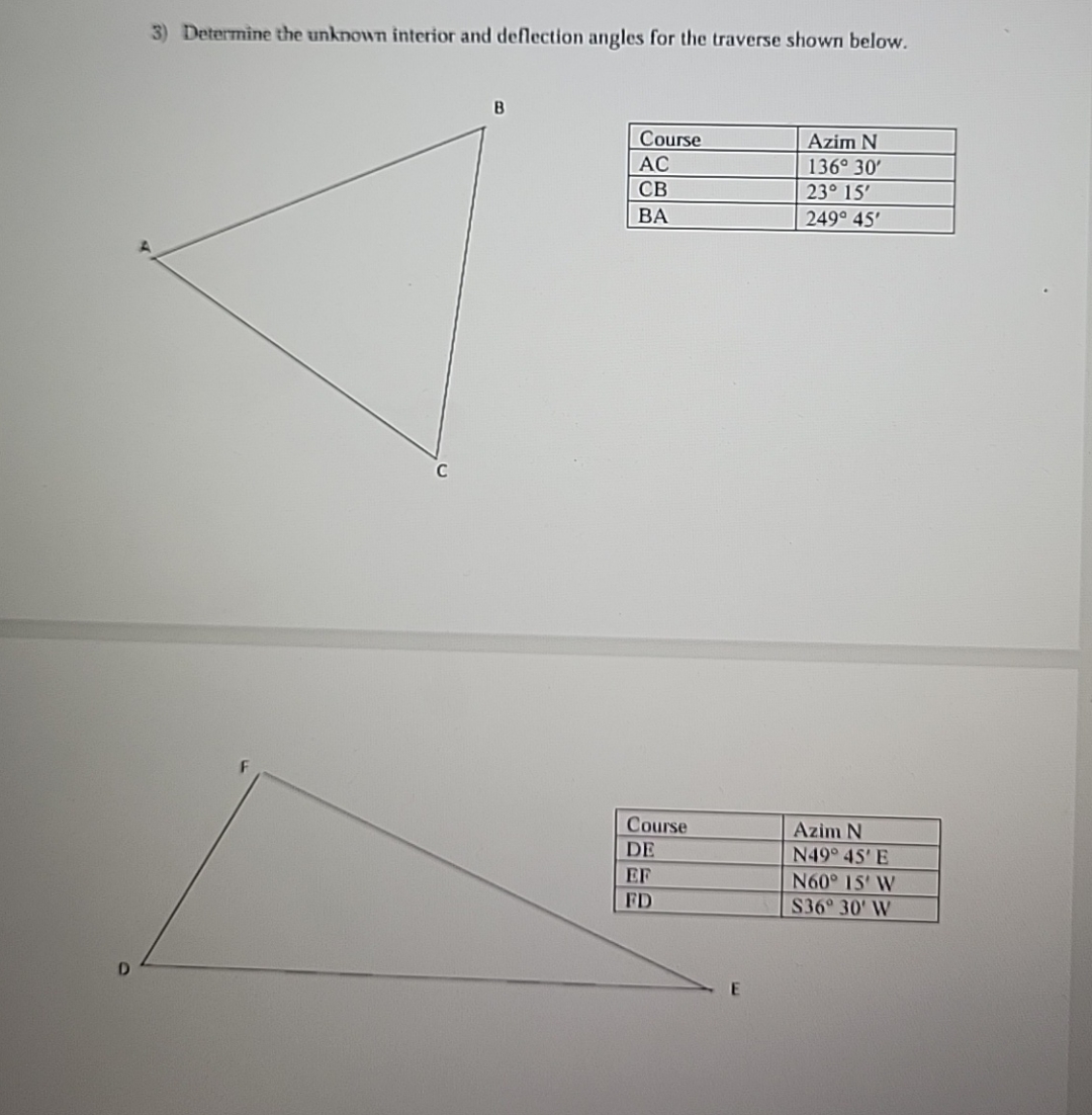 Solved Determine the unknown interior and deflection angles | Chegg.com