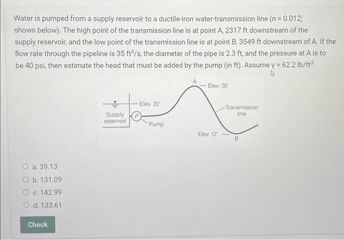 Solved Water is pumped from a supply reservoir to a | Chegg.com