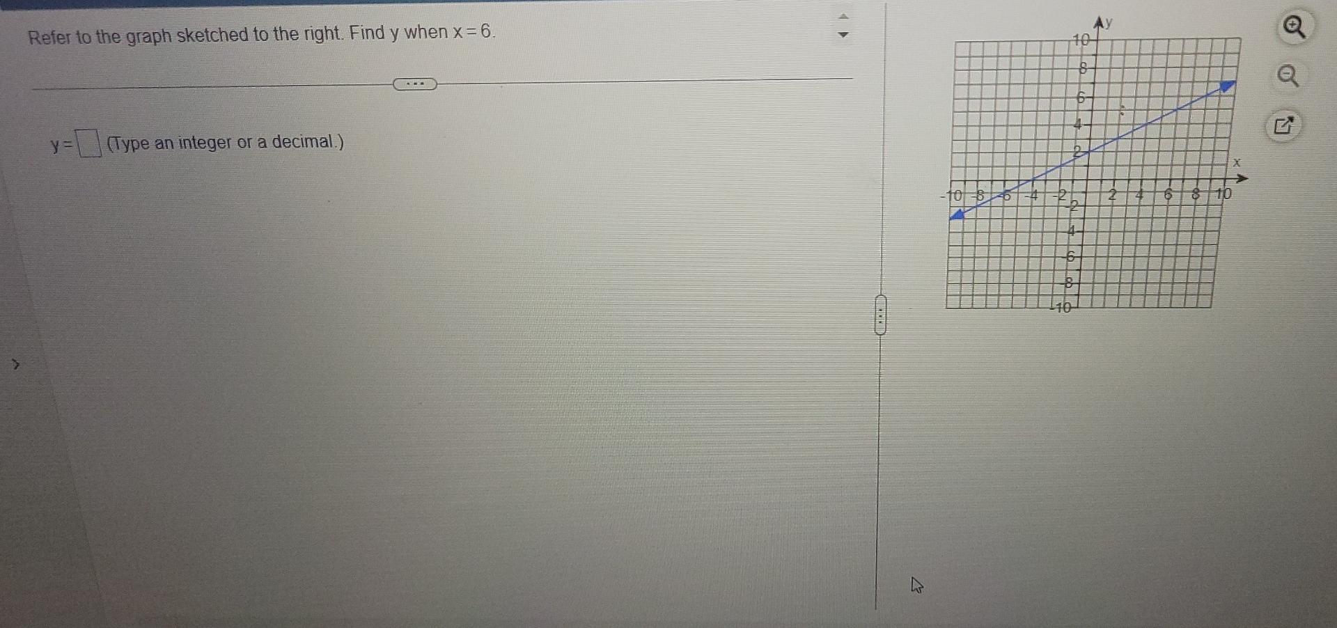 Solved Find the y-intercept and graph the equation y = 3x -4 | Chegg.com