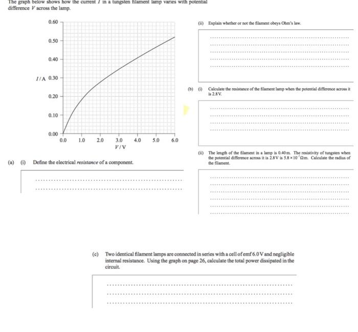 Solved The graph below shows how the current in a tungsten | Chegg.com