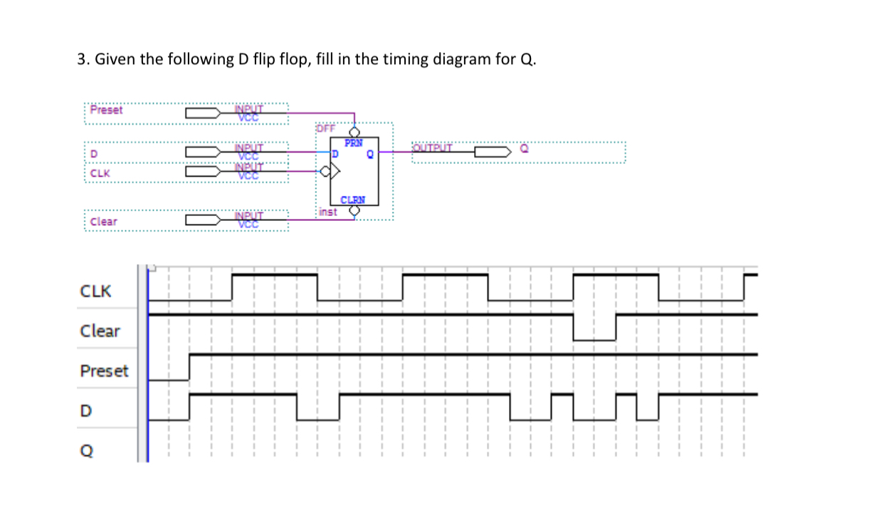 Solved Given the following D ﻿flip flop, fill in the timing | Chegg.com
