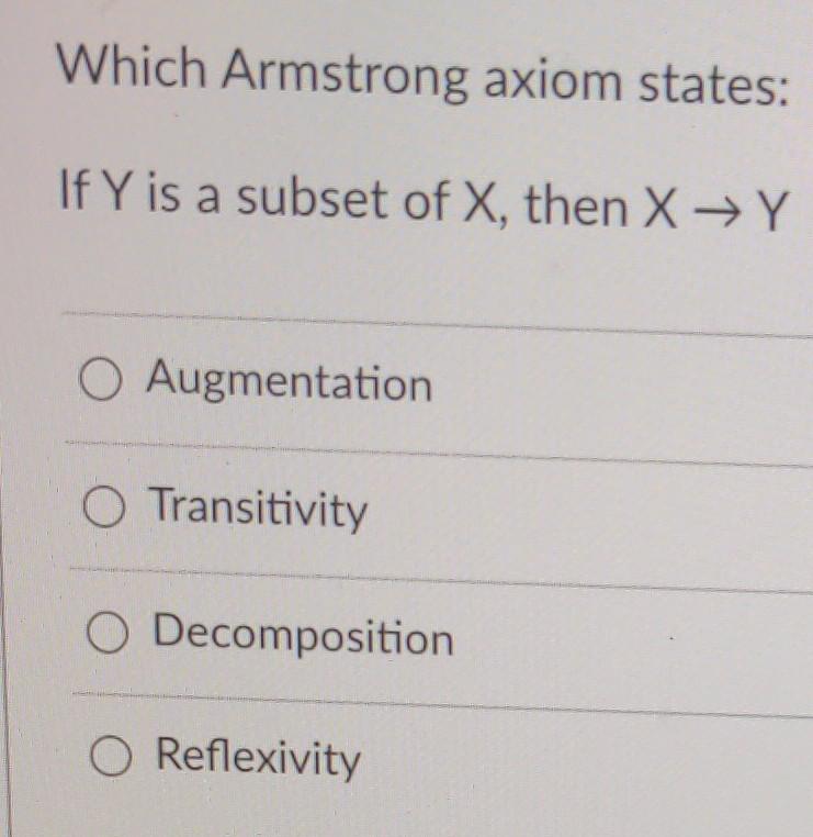 Solved Which Armstrong axiom states: If Y is a subset of X, | Chegg.com