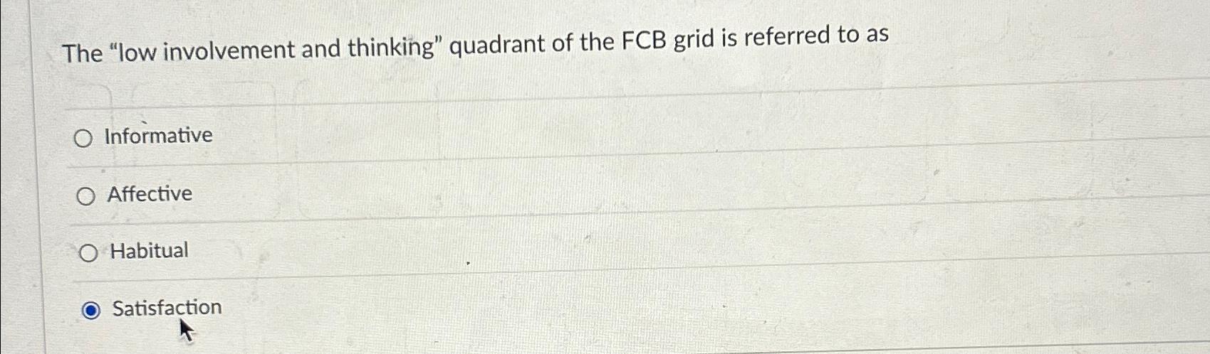 Solved The "low involvement and thinking" quadrant of the | Chegg.com