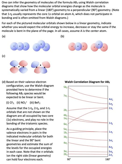 Solved One can infer the geometry of molecules of the | Chegg.com