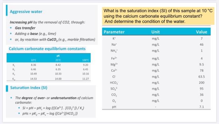 Solved Aggressive water What is the saturation index (SI) of | Chegg.com