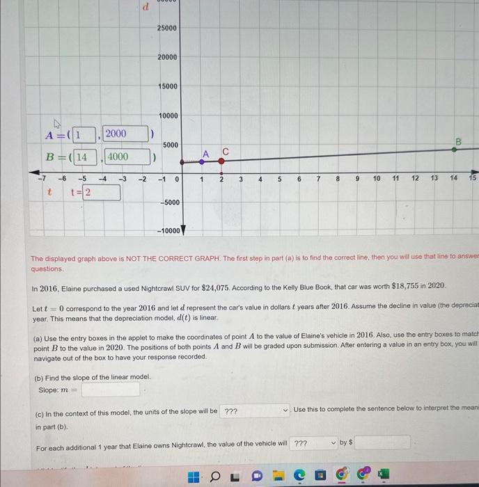 Solved The displayed graph above is NOT THE CORRECT GRAPH. | Chegg.com