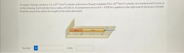 Solved A copper (Young's modulus 1.1×1011 N/m2 ) cylinder | Chegg.com