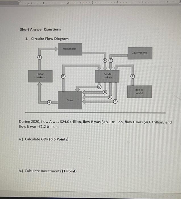 Solved Short Answer Questions 1. Circular Flow Diagram | Chegg.com