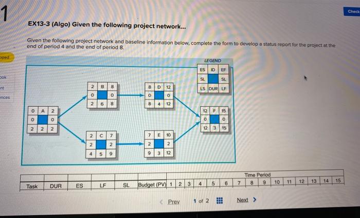 1 Check EX13-3 (Algo) Given the following project | Chegg.com