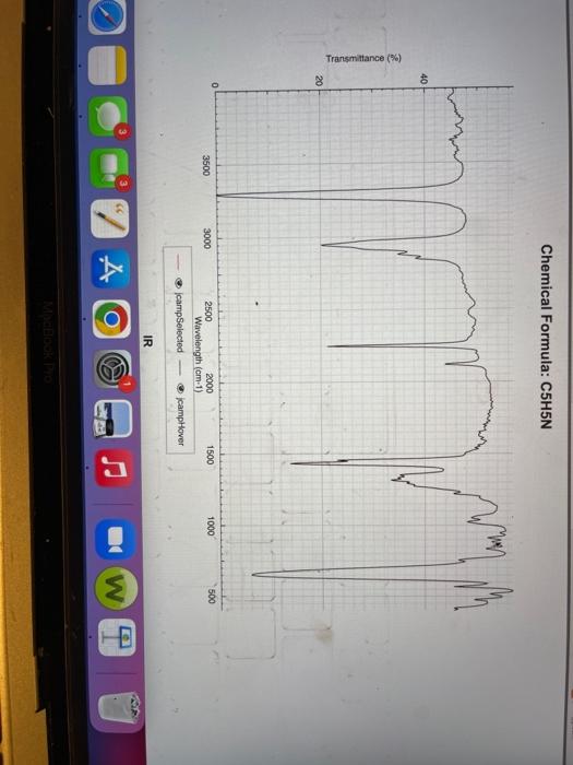 Solved The first video assignment will be to: 1. Determine | Chegg.com