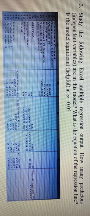Solved 3. Study the following Excel multiple regression | Chegg.com