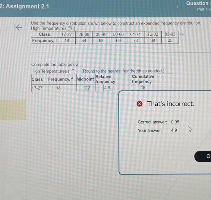 Solved 2: Assignment 2.1 Questior Part 1 K Use the frequency | Chegg.com