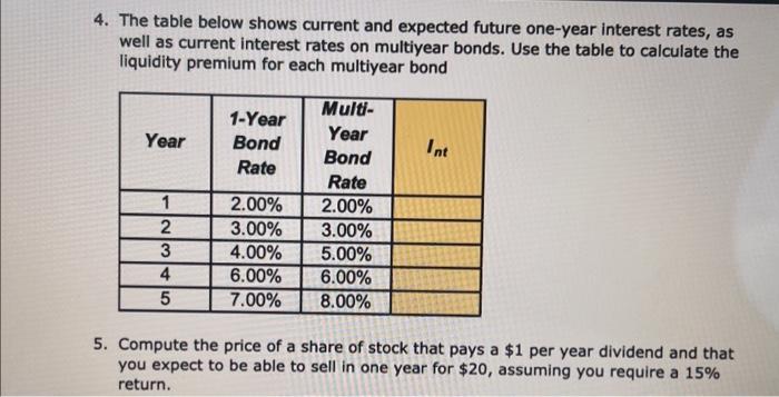 Solved 3. Assuming the expectations theory is the correct | Chegg.com