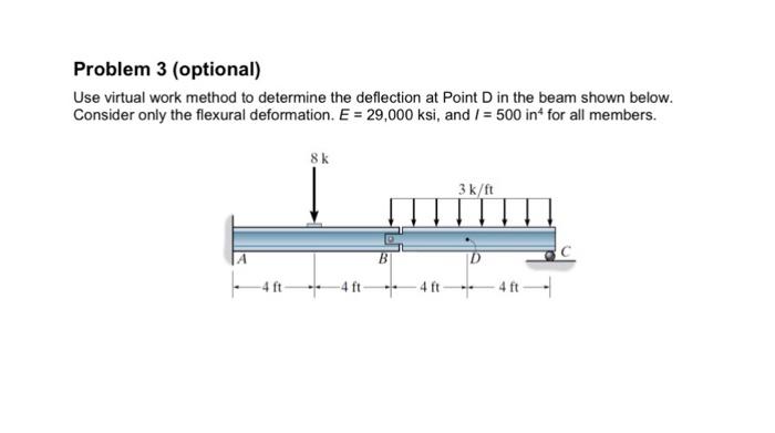 Solved Problem 3 (optional) Use virtual work method to | Chegg.com