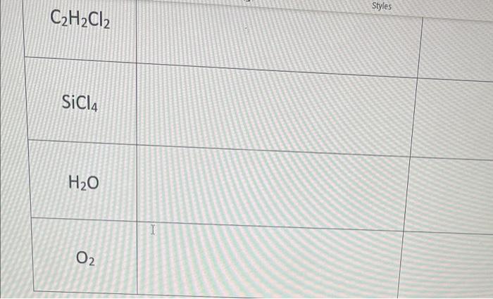 Solved Compound Lewis Structure Polar N2 CH20 NH3 C₂H4 | Chegg.com