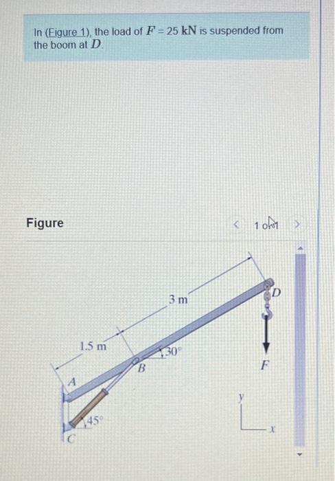 Solved Determine the force in the hydraulic cylinder BC. | Chegg.com