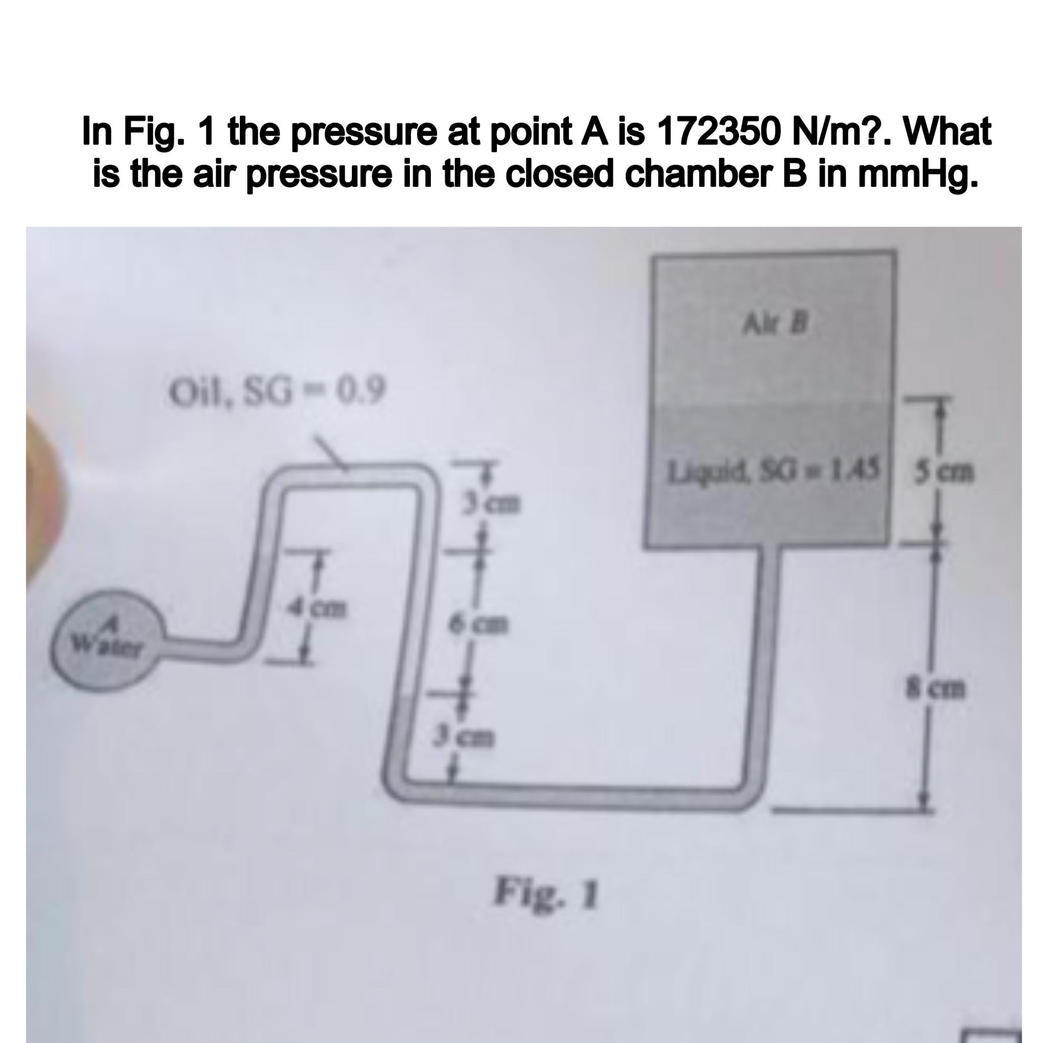 In Fig. 1 ﻿the pressure at point A ﻿is 172350Nm ?. | Chegg.com