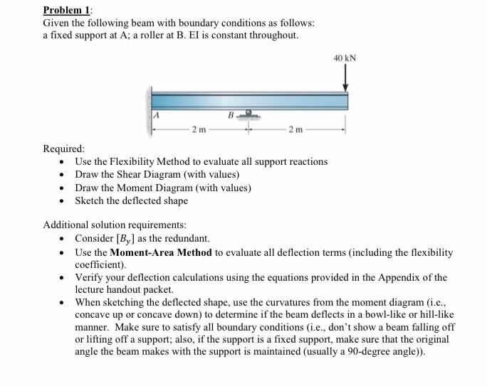 Solved Problem 1: Given the following beam with boundary | Chegg.com