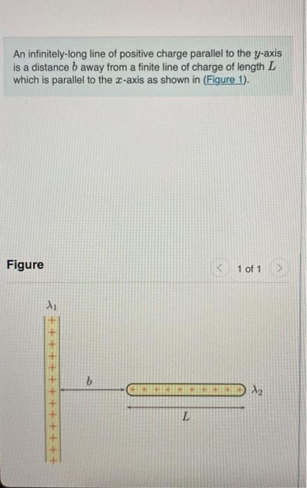 Solved An infinitely-long line of positive charge parallel | Chegg.com