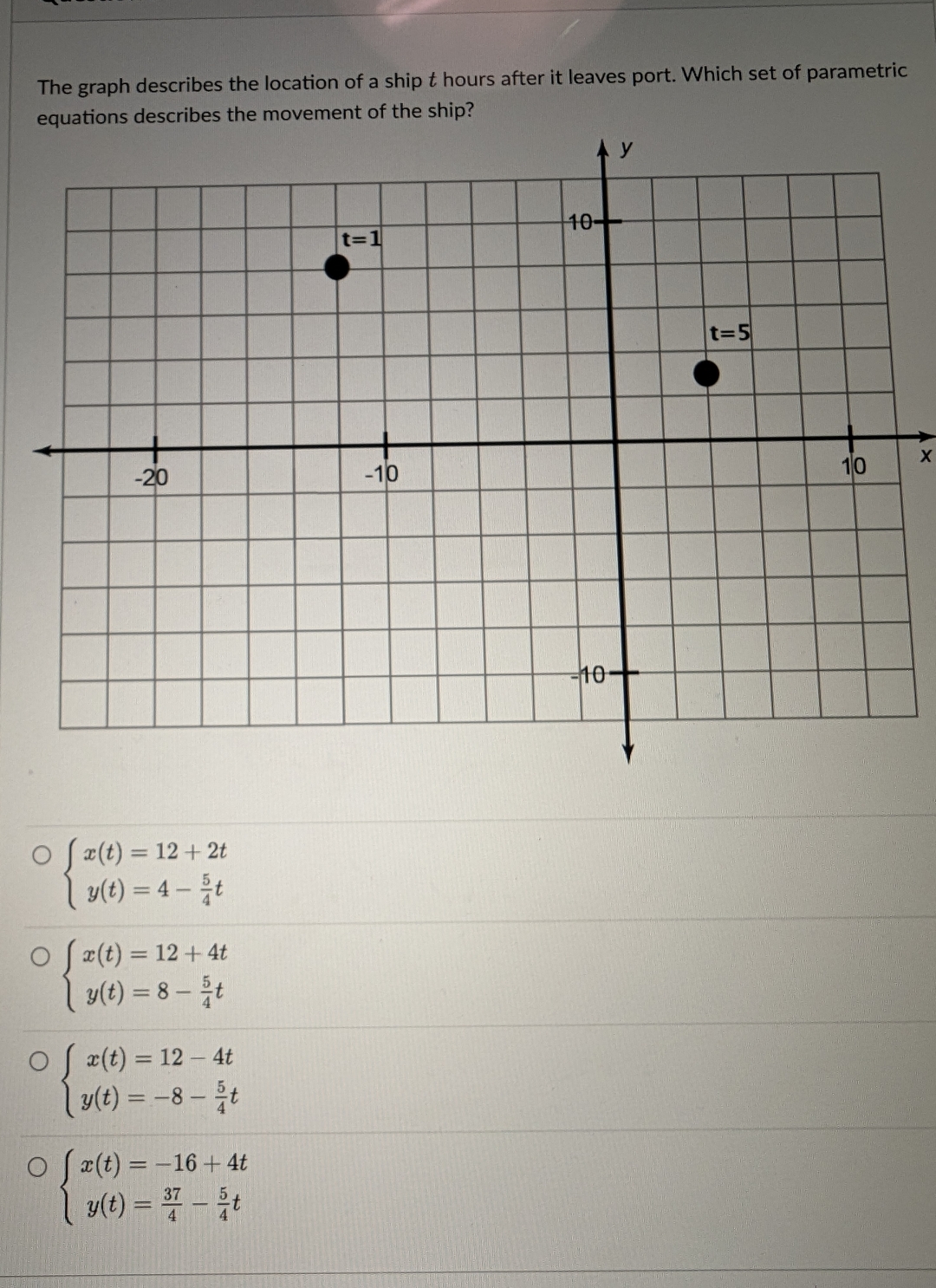 Solved The graph describes the location of a ship t ﻿hours | Chegg.com