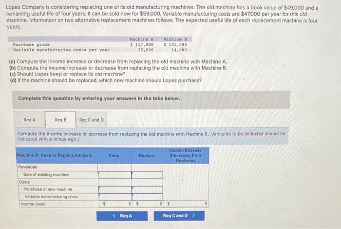 Solved Lopez Company is considering replacing one of its old | Chegg.com