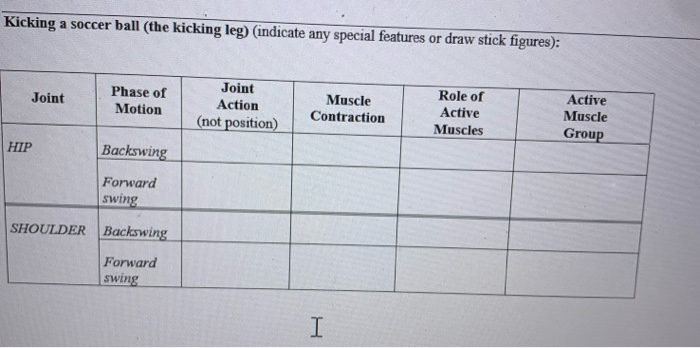 Solved Kicking a soccer ball (the kicking leg) (indicate any | Chegg.com