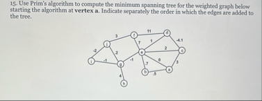 Solved Use Prim's algorithm to compute the minimum spanning | Chegg.com