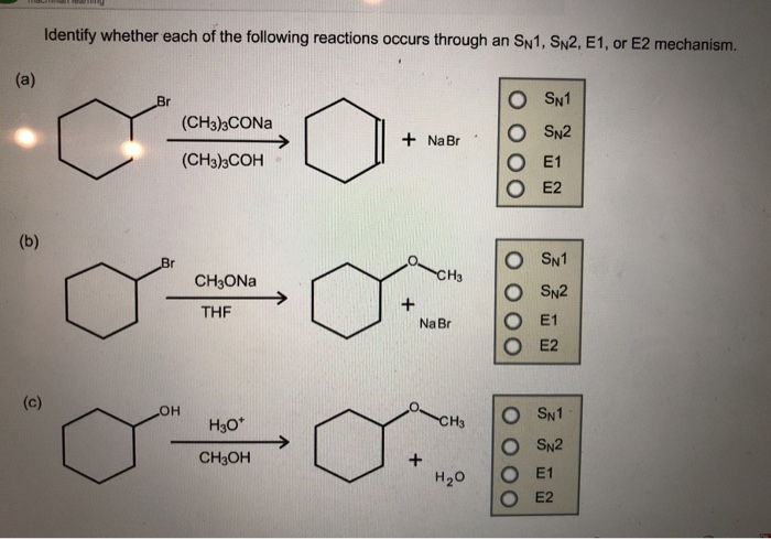 Solved Identify whether each of the following reactions | Chegg.com