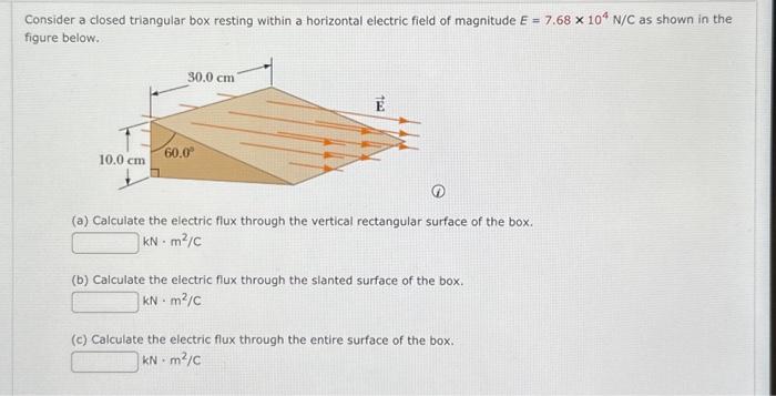 Solved Consider a closed triangular box resting within a | Chegg.com