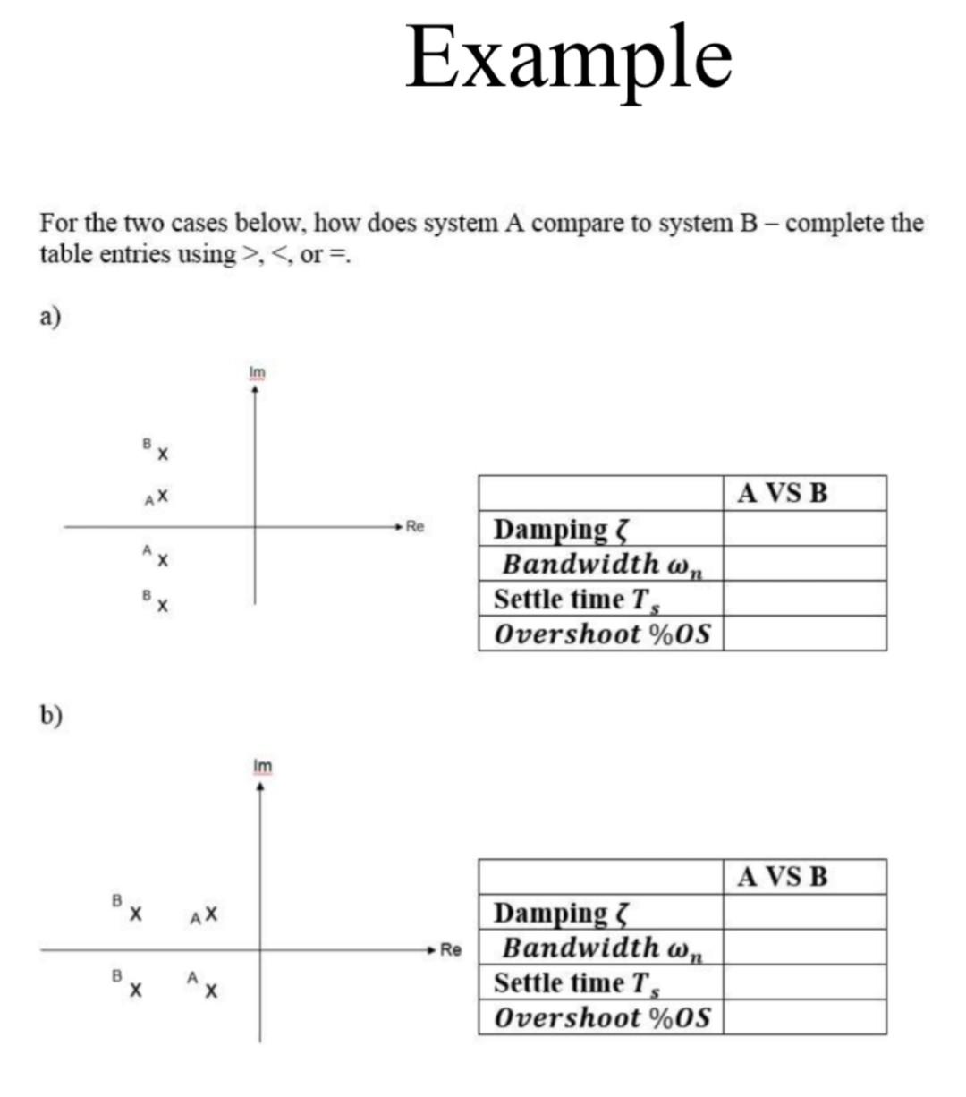 Solved Example For the two cases below, how does system A | Chegg.com