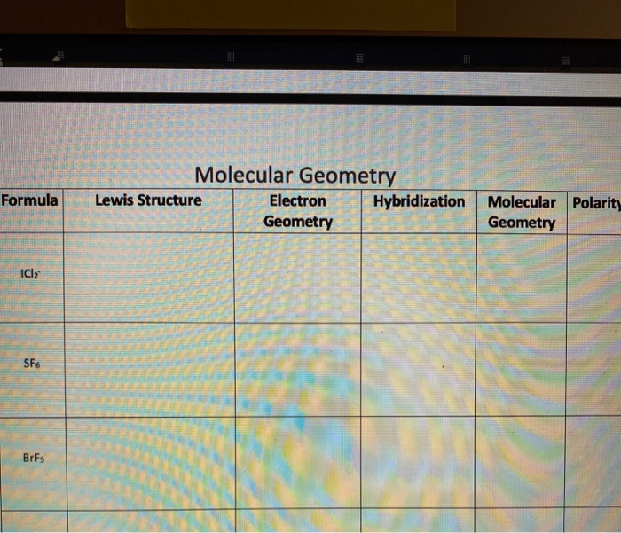 Solved Formula Molecular Geometry Lewis Structure Electron | Chegg.com