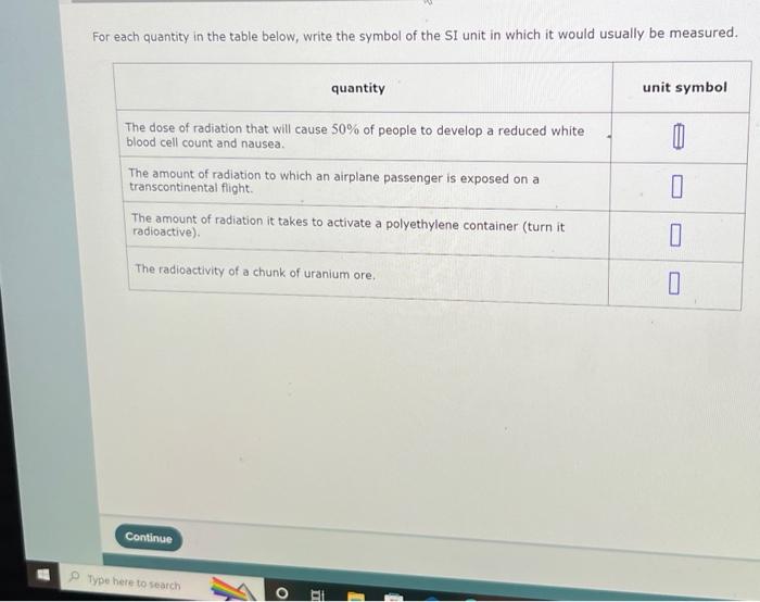 Solved For each quantity in the table below, write the | Chegg.com