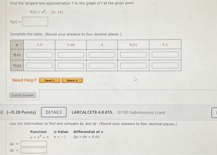 Solved Find the tangent line approximation T to the graph of | Chegg.com