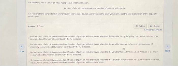 Solved The following pair of variables has a high positive | Chegg.com