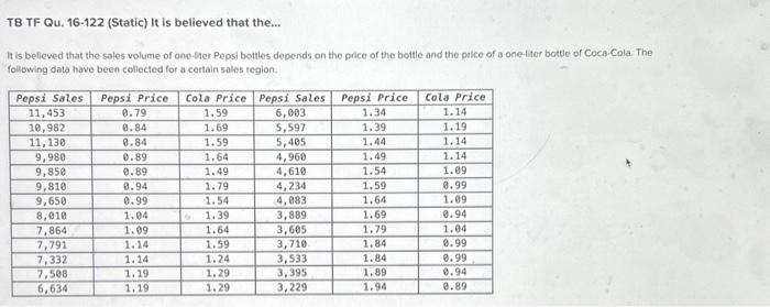 Solved TB TF Qu. 16-122 (Static) It is believed that the... | Chegg.com