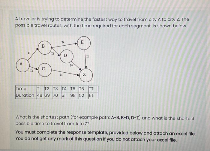 Solved A traveler is trying to determine the fastest way to | Chegg.com