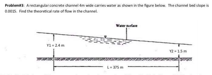 Solved Problem#3: Arectangular concrete channel 4m wide | Chegg.com