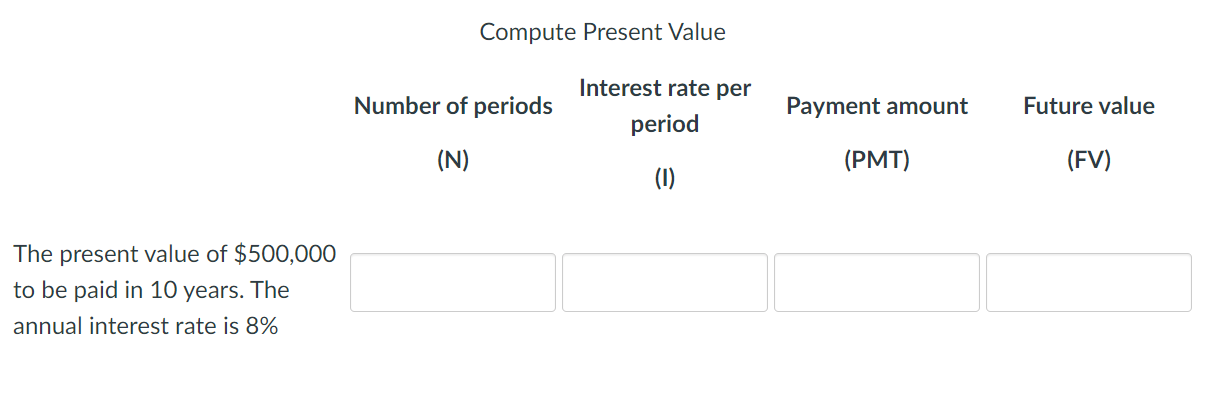 Compute Present Valuethe Present Value Of 500000to 6381