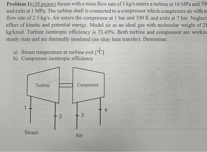 Solved Problem 1) ( 30 points) Steam with a mass flow rate | Chegg.com
