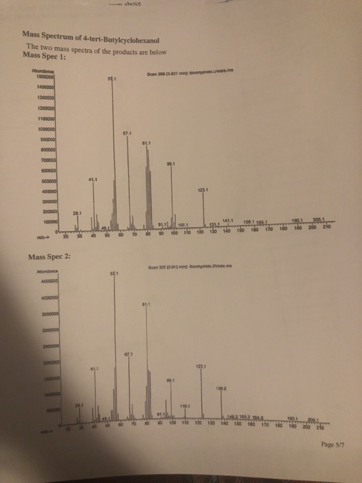 Solved 10. Mass Spectrum of 4-tert-Butylcyclohexanol The two | Chegg.com