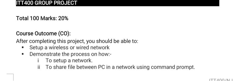 Solved ITT400 GROUP PROJECT Total 100 Marks: 20% Course | Chegg.com