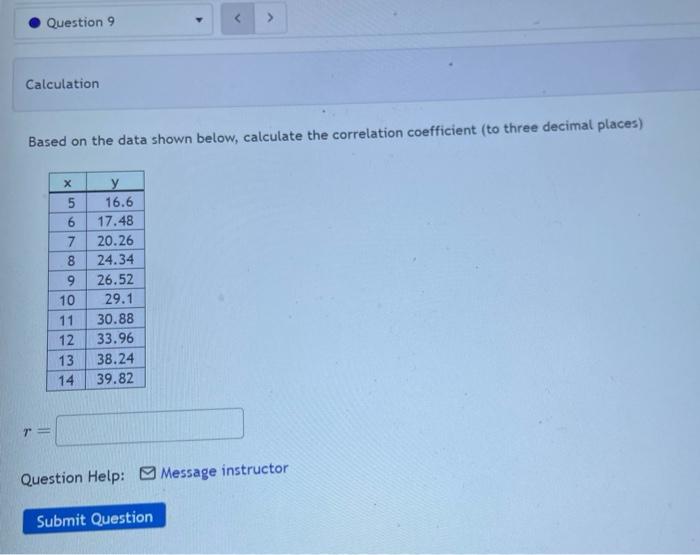 Based on the data shown below, calculate the | Chegg.com