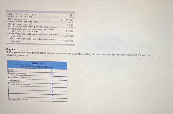 Solved Number of units produced Number of units sold Unit | Chegg.com