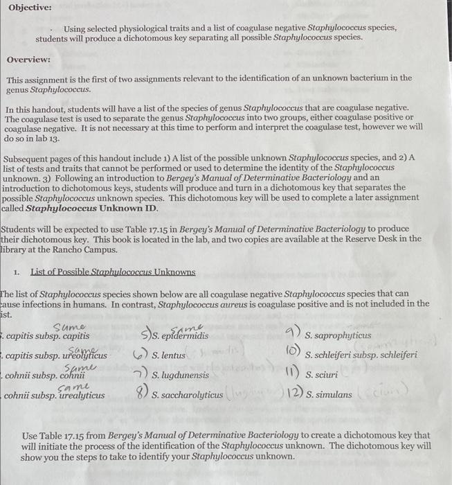 Solved e list of Staphylococcus species shown below are all | Chegg.com