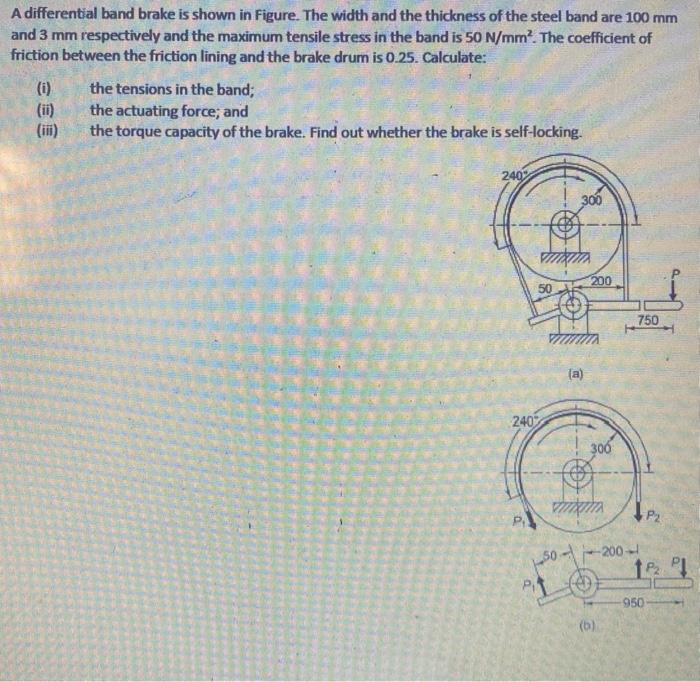 Solved A differential band brake is shown in Figure. The | Chegg.com
