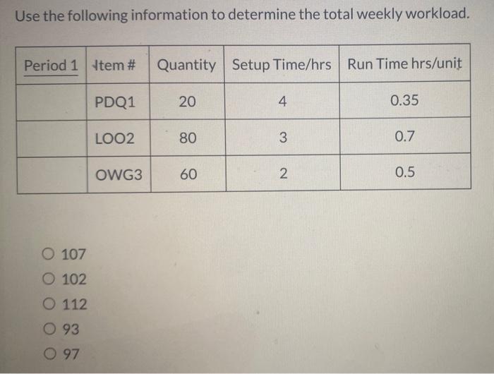 Solved Use the following information to determine the total | Chegg.com
