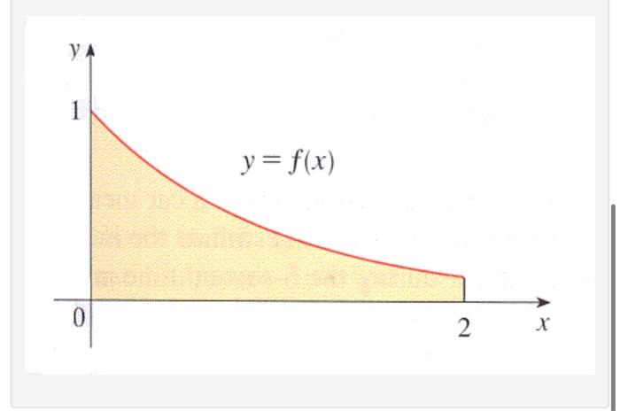 Solved Section 6.5: Problem 9 (1 point) The left, right, | Chegg.com