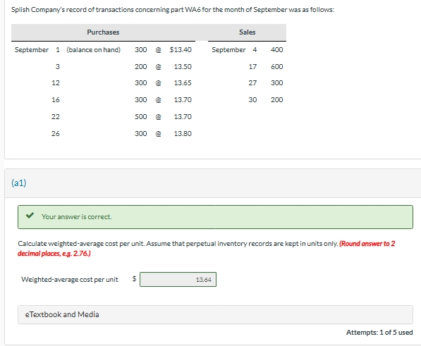 Solved Splish Company's record of transactions concerning | Chegg.com